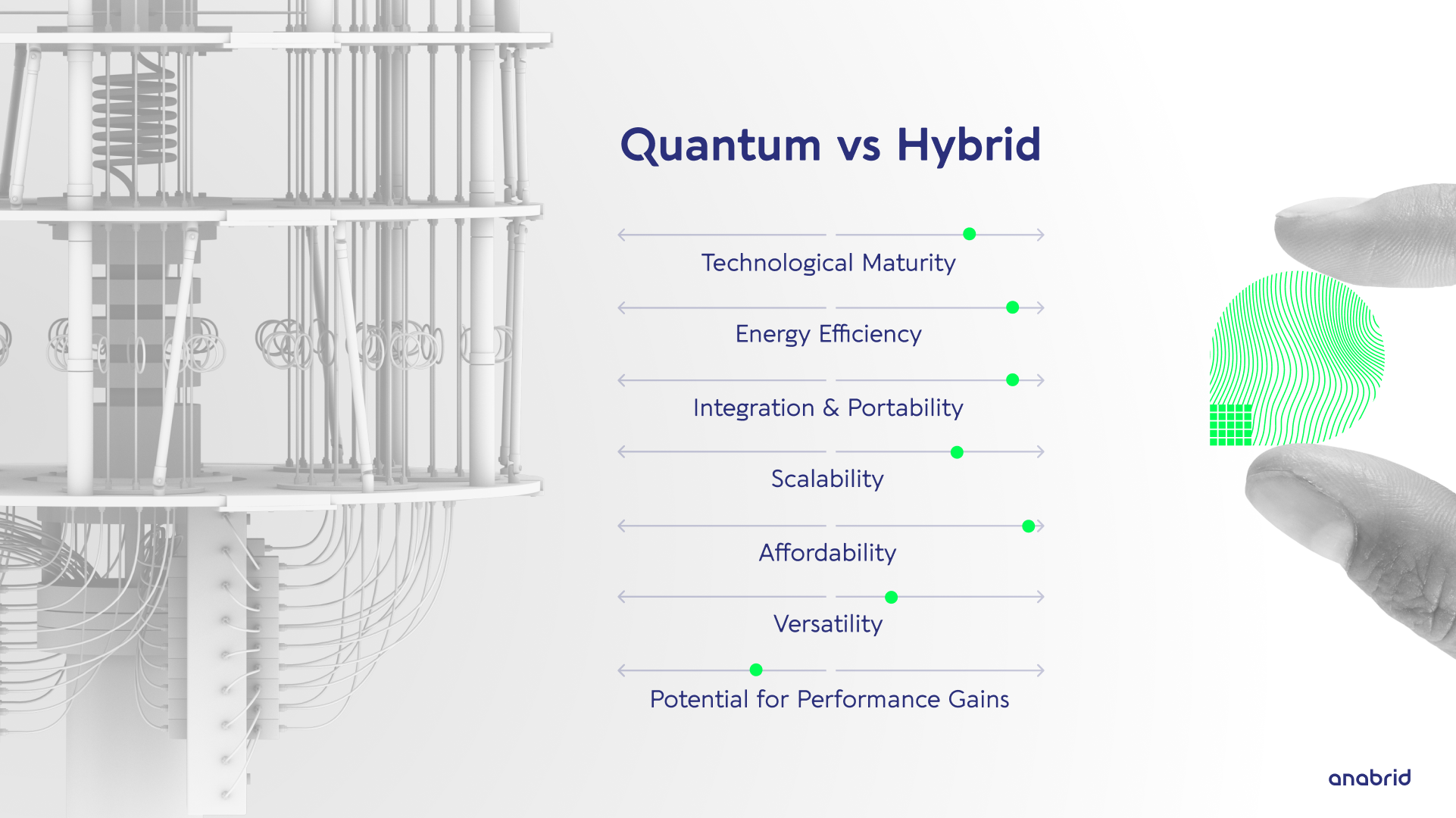 Product Overview